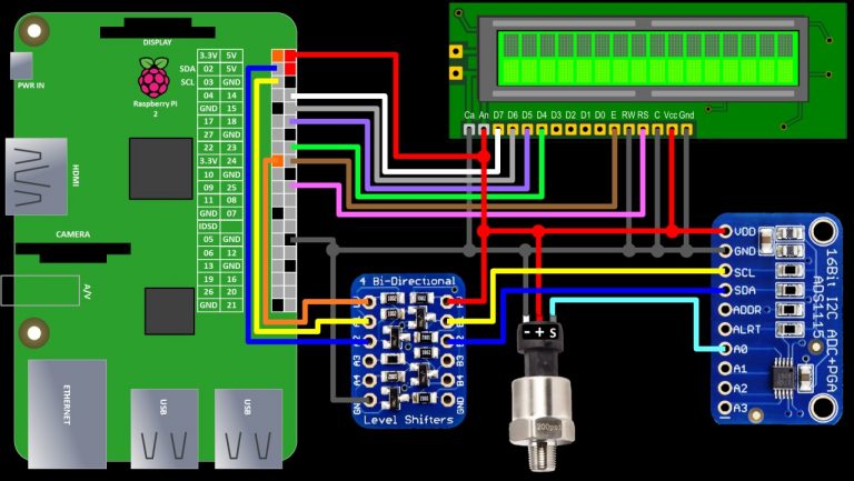 Raspberry Pi Analog Water Sensor Tutorial Rototron