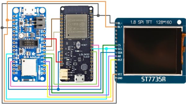 CircuitPython nRF52840 ESP32 WiFi Tutorial | Rototron