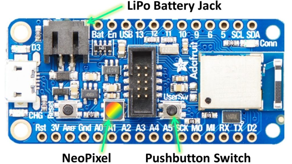 CircuitPython BLE Client & Server Tutorial | Rototron