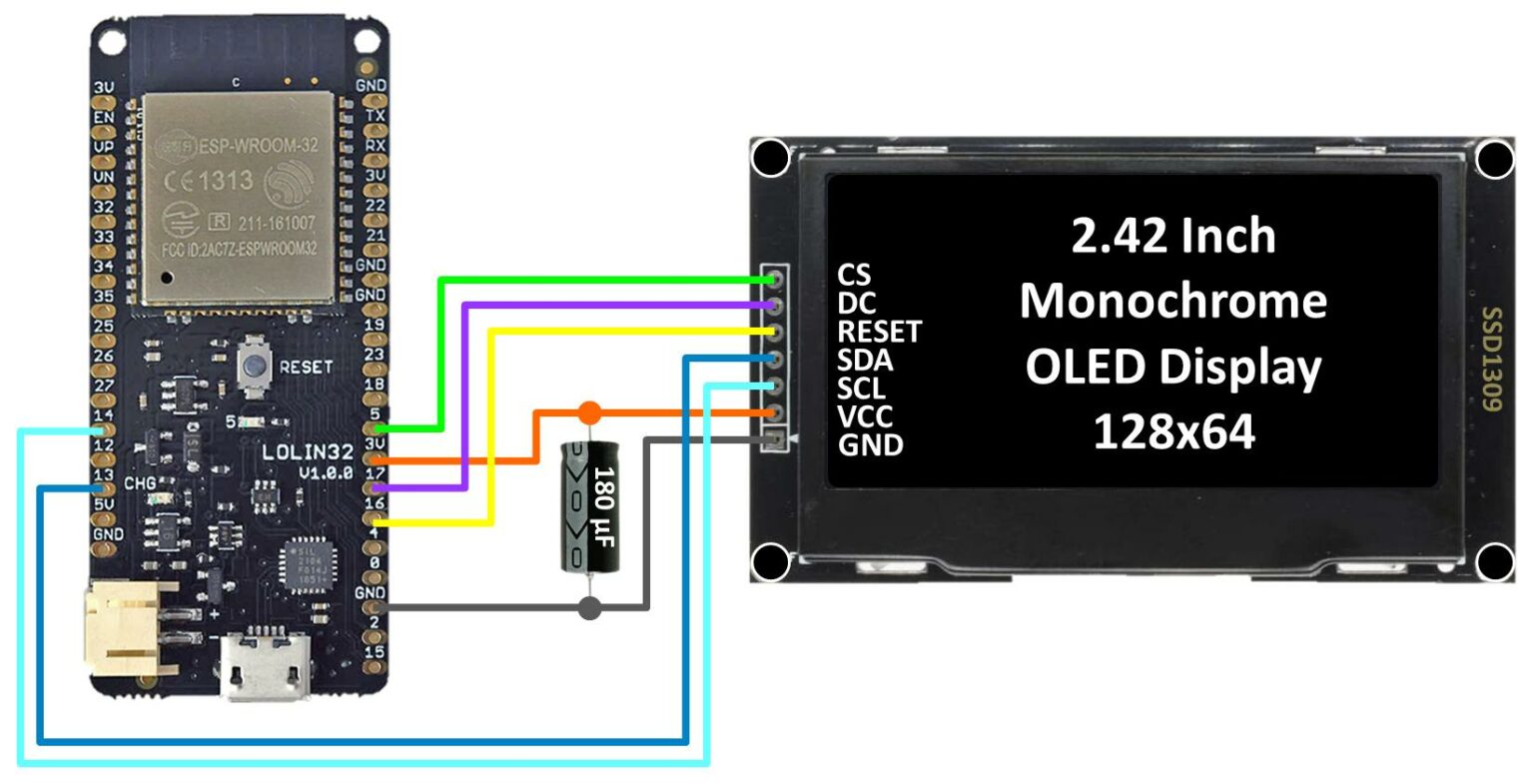 Wi-Fi Caller ID & Blocking | Rototron