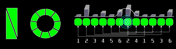 Raspberry Pi ESP32 MicroPython Touch & Sound Tutorial | Rototron