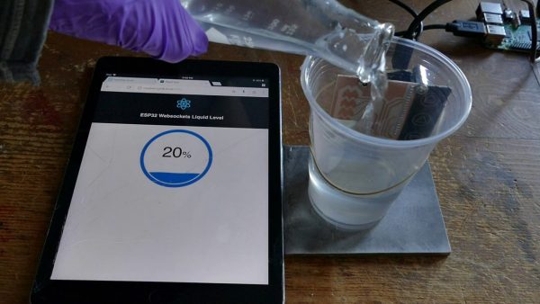 Raspberry Pi ESP32 MicroPython WebSockets Tutorial | Rototron