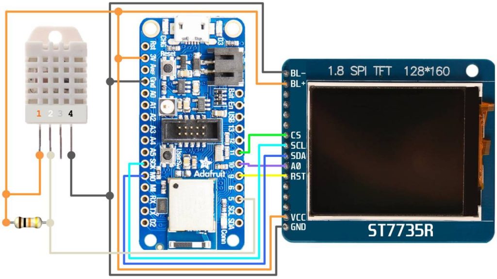 CircuitPython nRF52840 LCD Displays Tutorial | Rototron