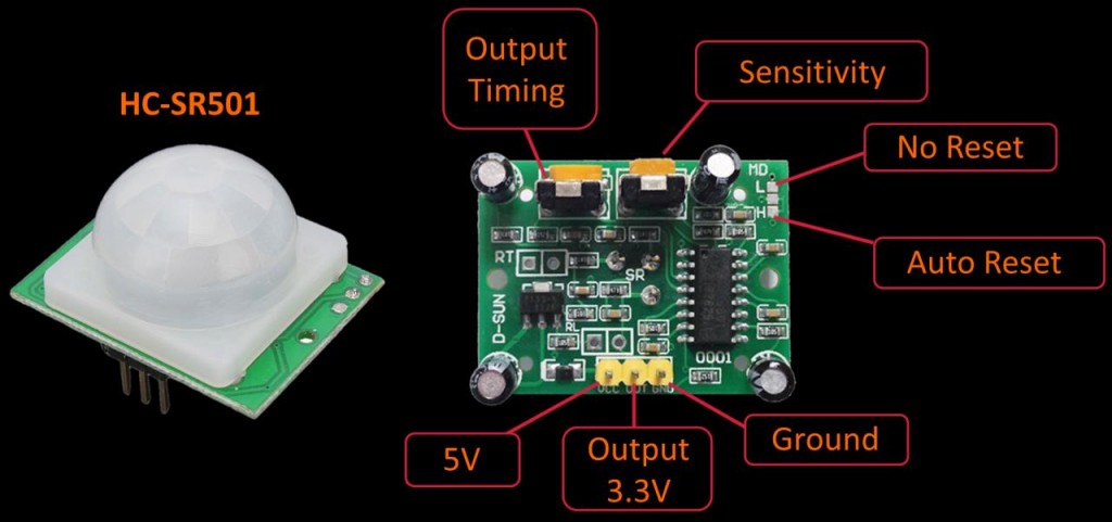 Using a Motion Detector on Raspberry Pi | Rototron