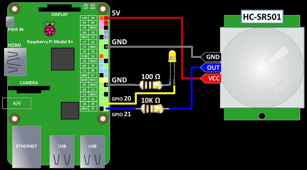 Using a Motion Detector on Raspberry Pi | Rototron