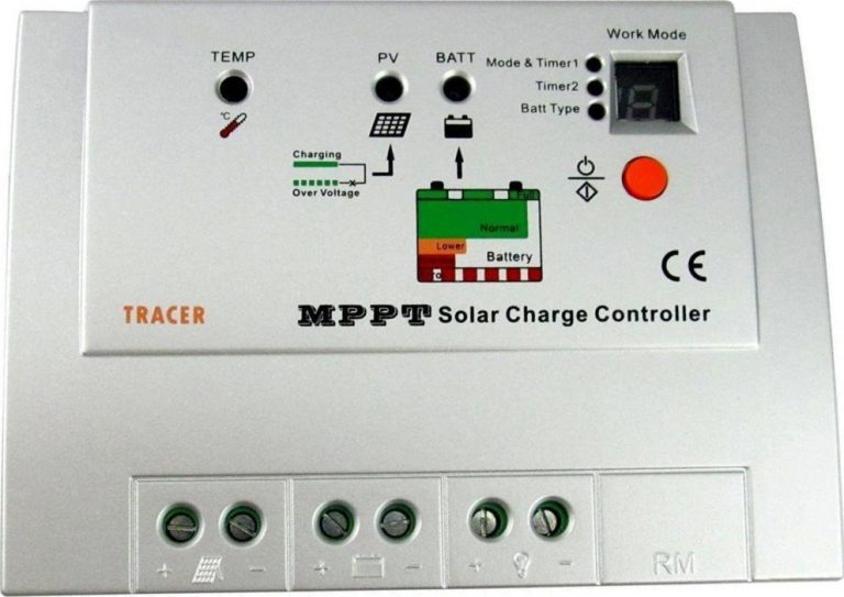 Raspberry Pi Solar Serial REST API Tutorial | Rototron