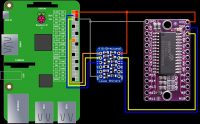 Raspberry Pi Spectrum Analyzer | Rototron