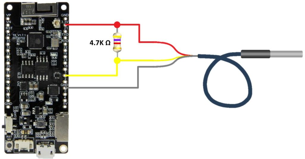 Vege Garden Automation | Rototron